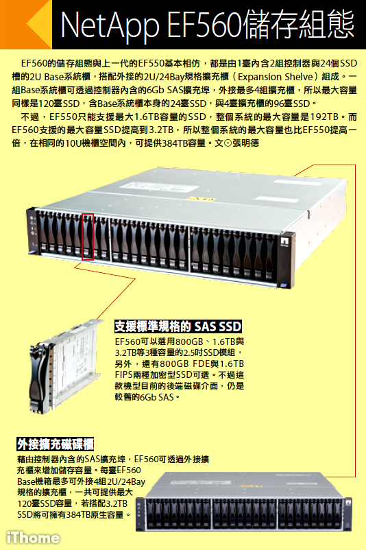 NetApp EF系列全快閃儲存第3代，提供充足擴充性與完整資料服務 | iThome